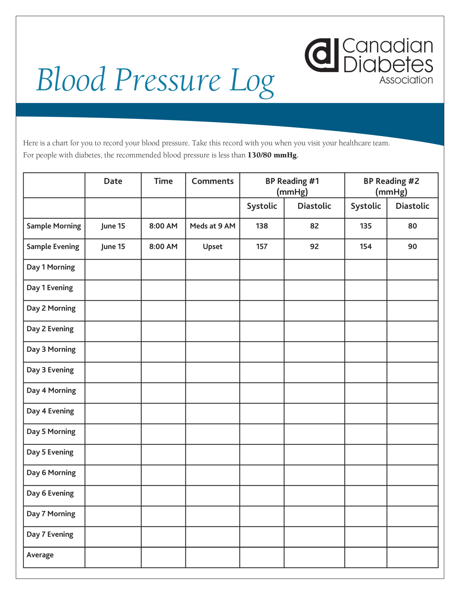 Blood Pressure Worksheets Printable-159 | Lyana Worksheets
