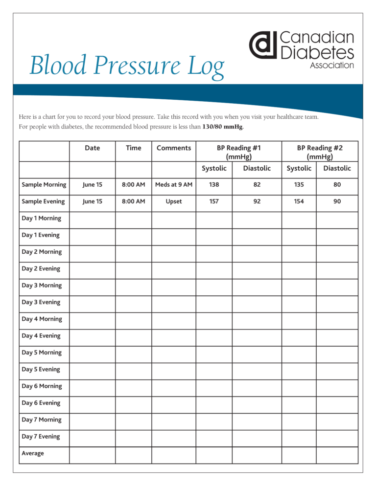 Blood Pressure Worksheets Printable-159 | Lyana Worksheets