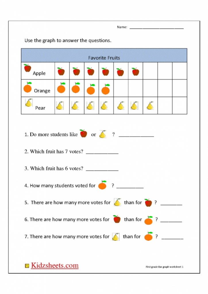 Free Printable Bar Graph Worksheets For 3rd Grade-159 | Lyana Worksheets