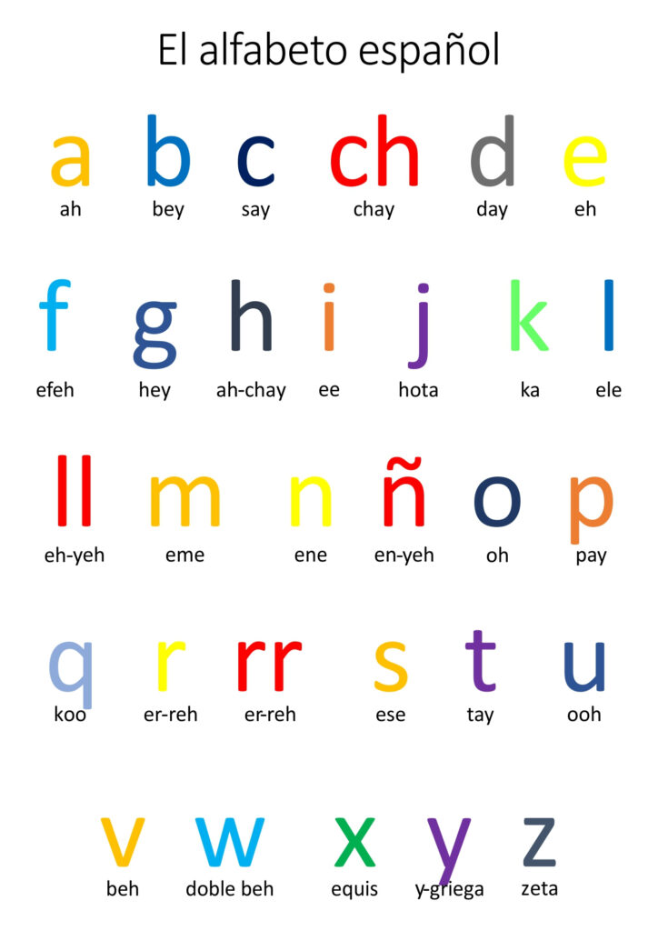 Free Printable Spanish Alphabet Worksheets-159 | Lyana Worksheets