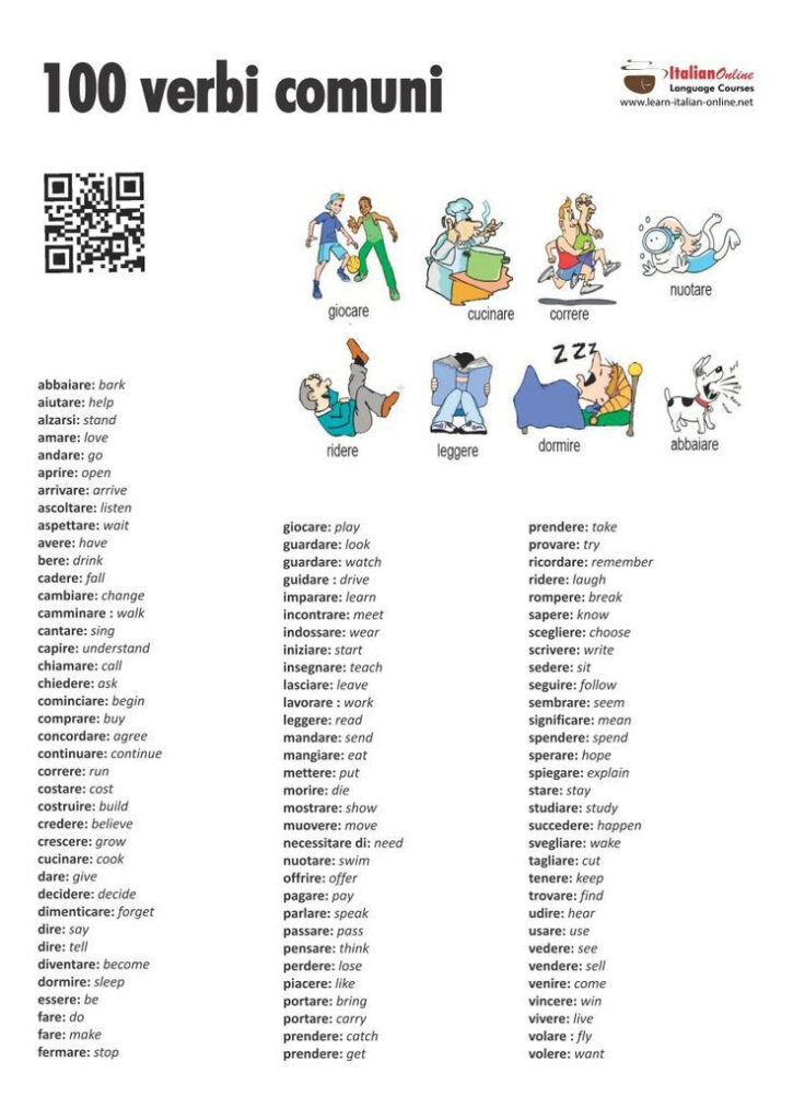 Italian Worksheets For Beginners Printable-159 | Lyana Worksheets