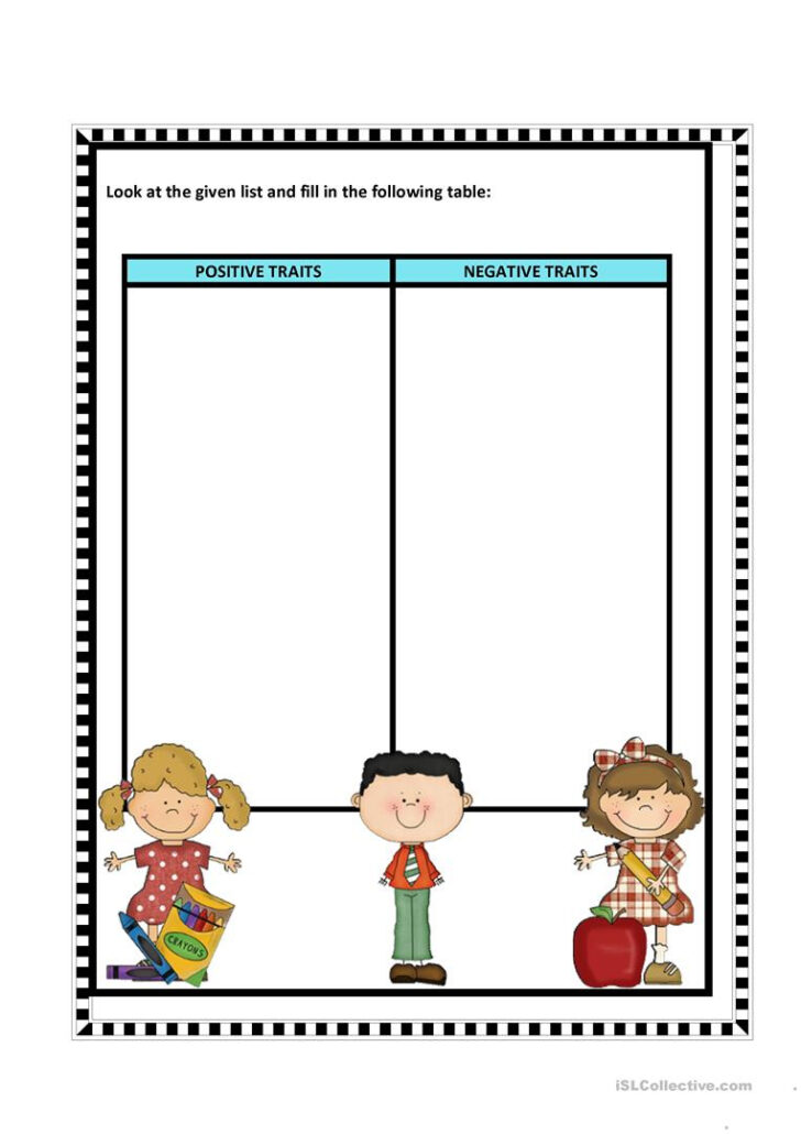 Printable Character Traits Worksheets-159 | Lyana Worksheets