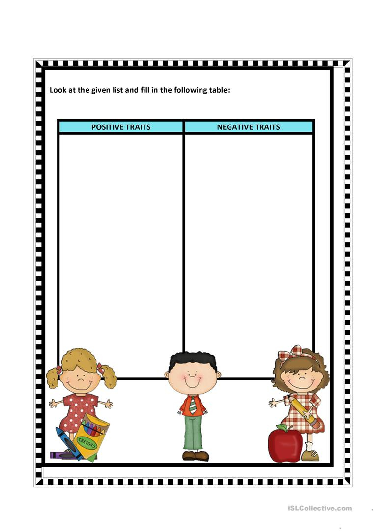 Printable Character Traits Worksheets 159 Lyana Worksheets Printable Character Traits Worksheets 159 Lyana Worksheets